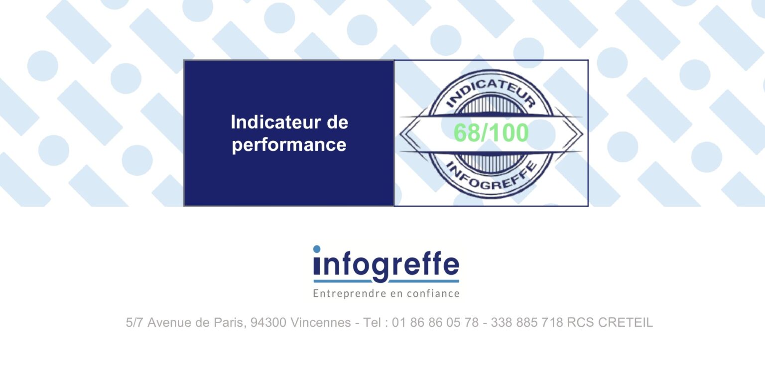 ACCESSR: Financial Stability Confirmed with a Score of 68/100 by ...